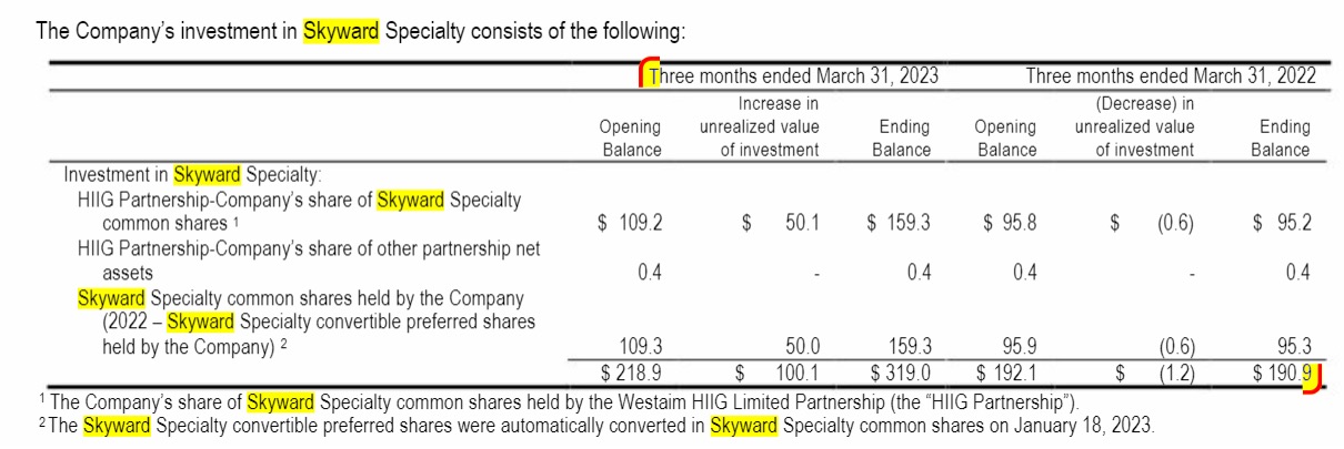 THE MOST BORING SUCCESS IN CANADIAN EQUITIES? - Investing Whisperer